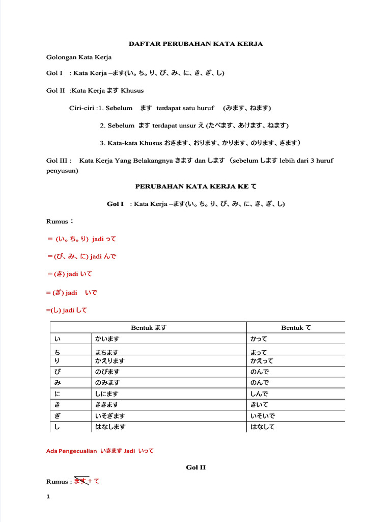 PDF Daftar Perubahan Kata Kerja Bahasa Jepang Compress | PDF