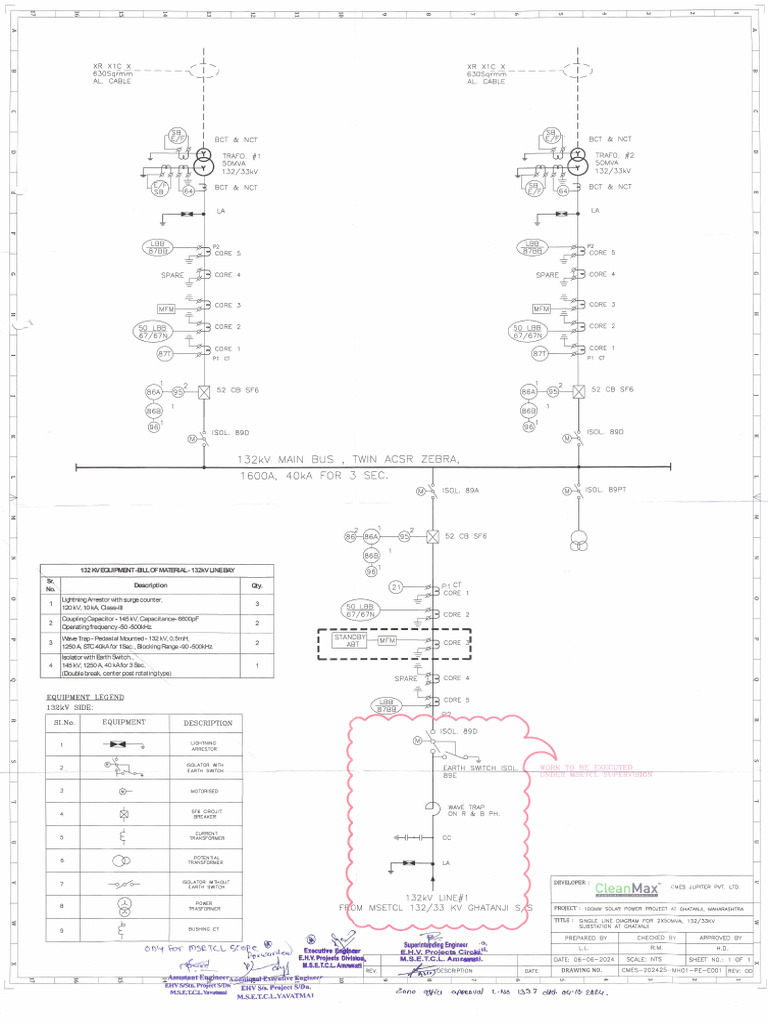 Cmes 202425 Mh01 Pe E001 Msetcl Approved SLD Pss | PDF