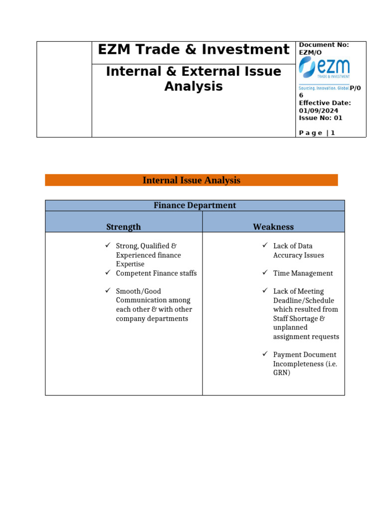 EZM Finance Department SWOT Analysis | PDF | Economies | Business