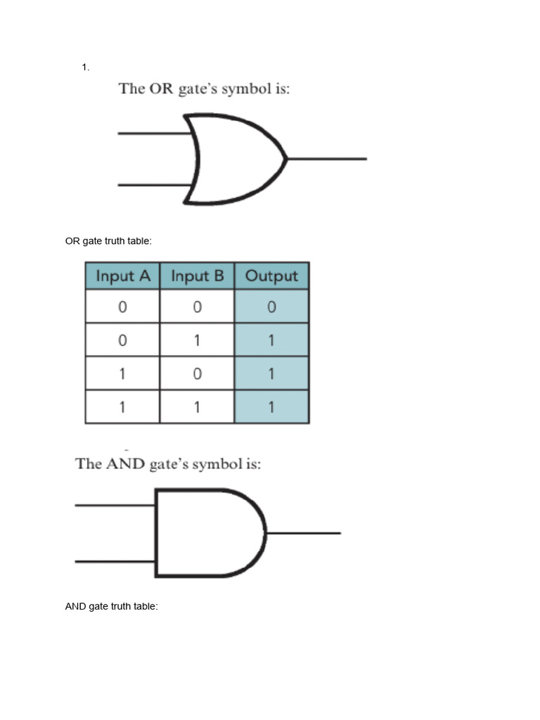0 | PDF