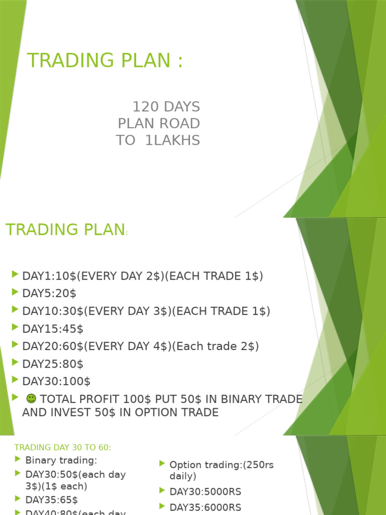 Trading Plan | PDF