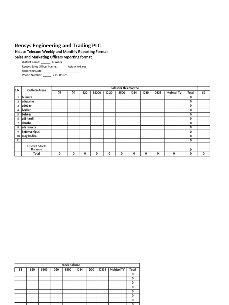 Weekly & Monthly Report | PDF