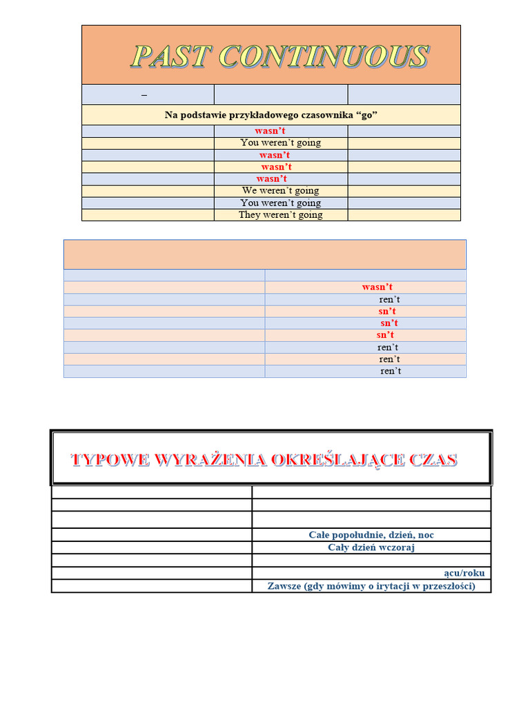 Past Continuous - Plansza | PDF