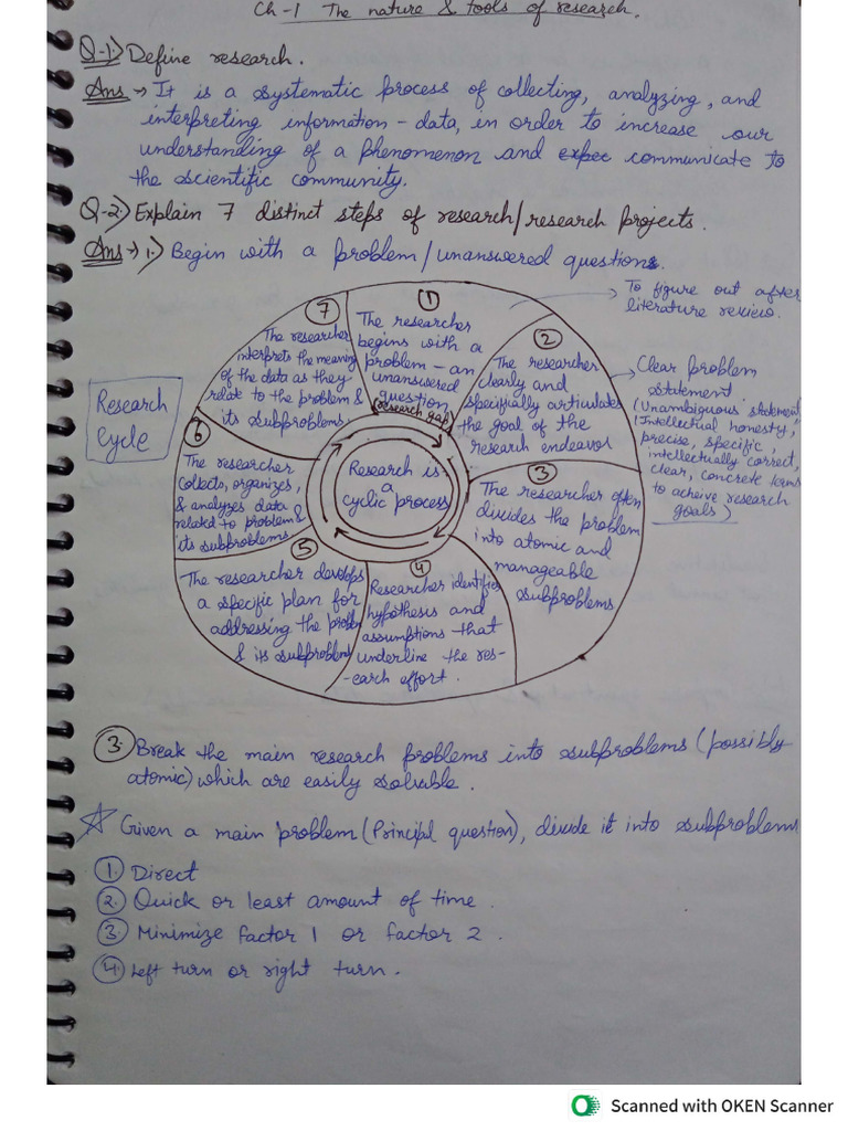 RM Notes (Unit 1) | PDF