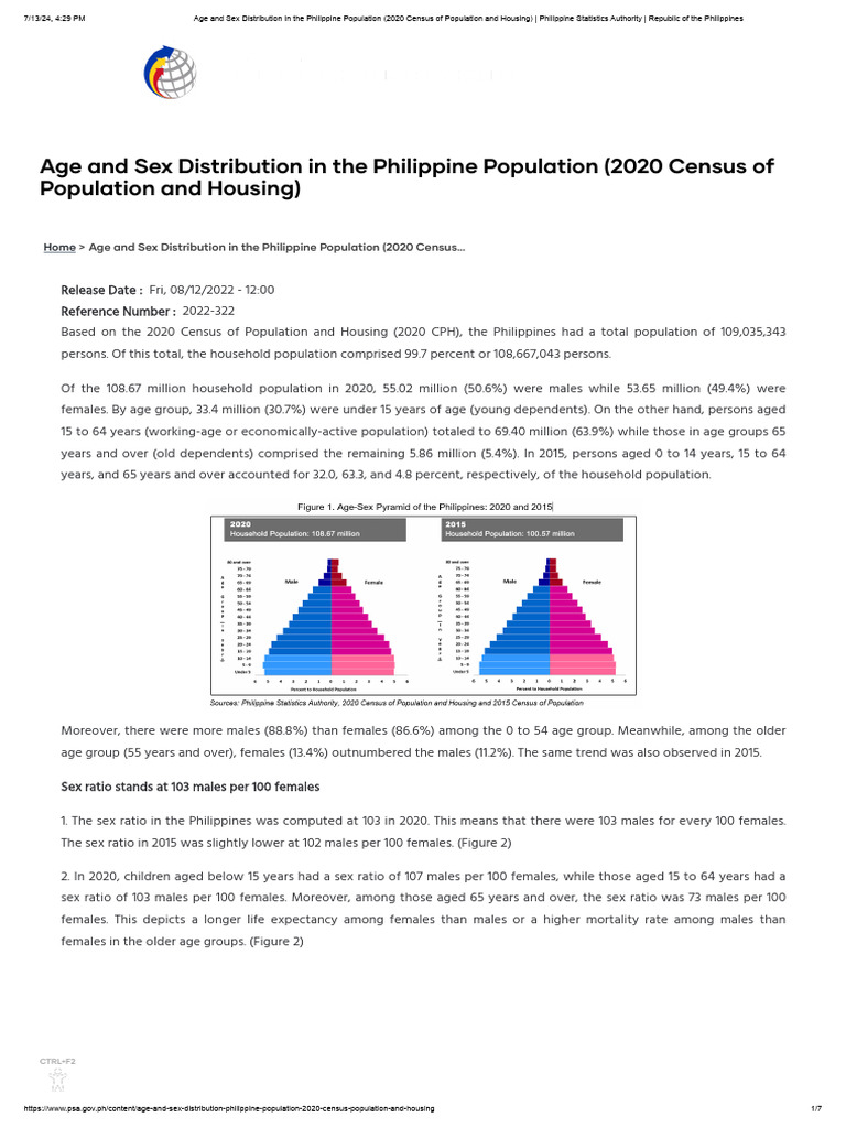 Philippine Population Philippine Statistics Authority | PDF