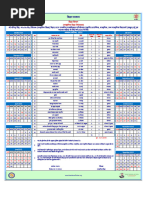 NHAI - Table Calendar - 2025 High Resolution | PDF