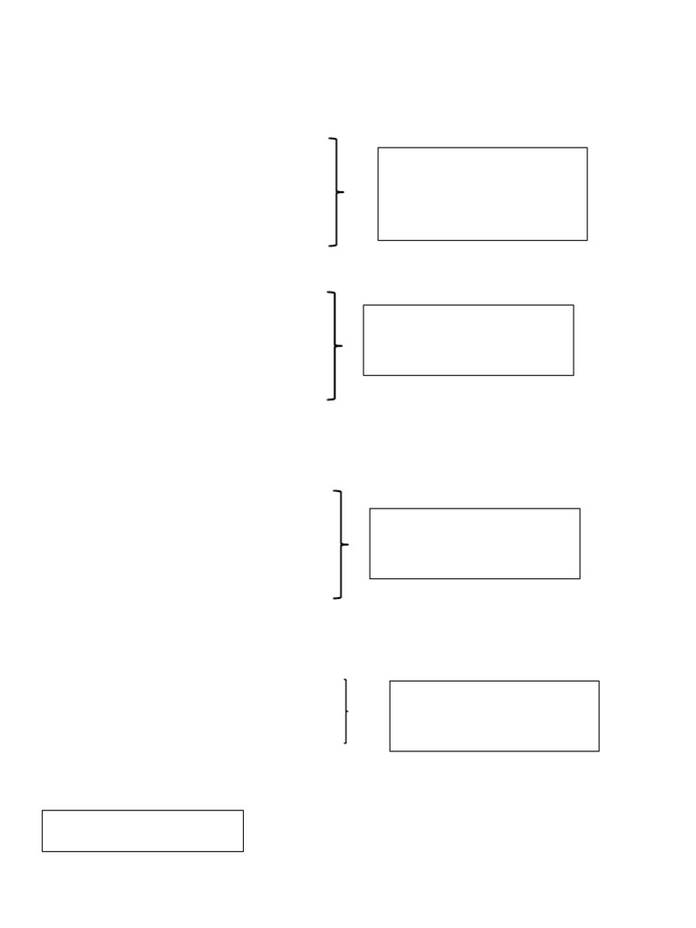 Title Page Format | PDF