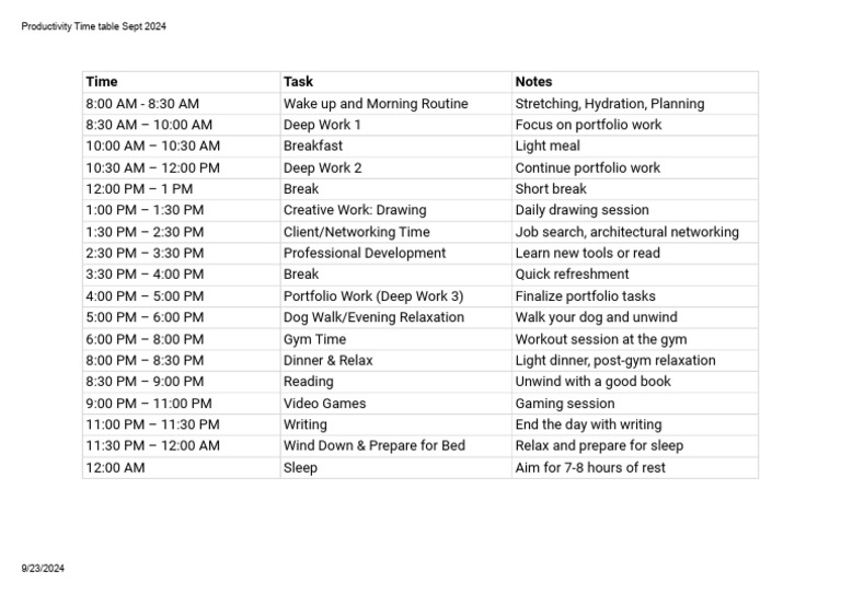Productivity Time Table Sept 2024 - Sheet1 | PDF