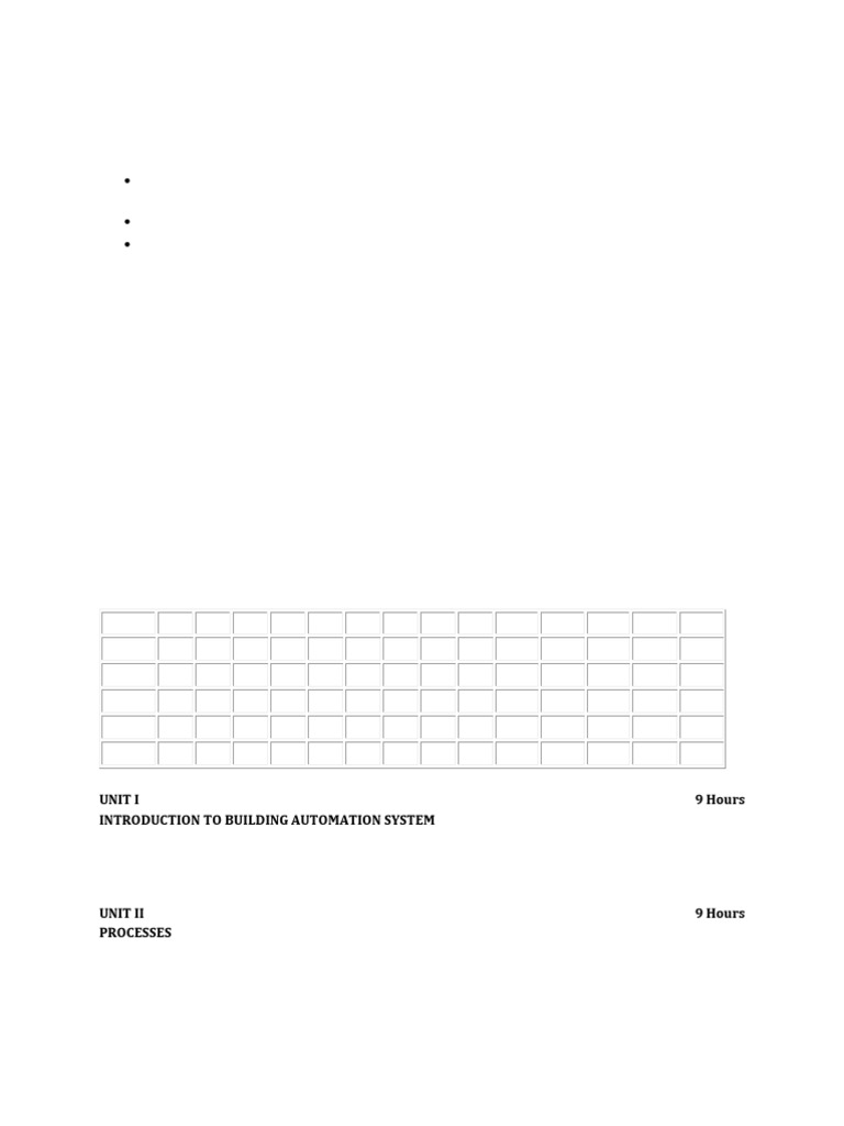 4 Syllabus 21EI008-BUILDING AUTOMATION | PDF | Building Automation | Engineering
