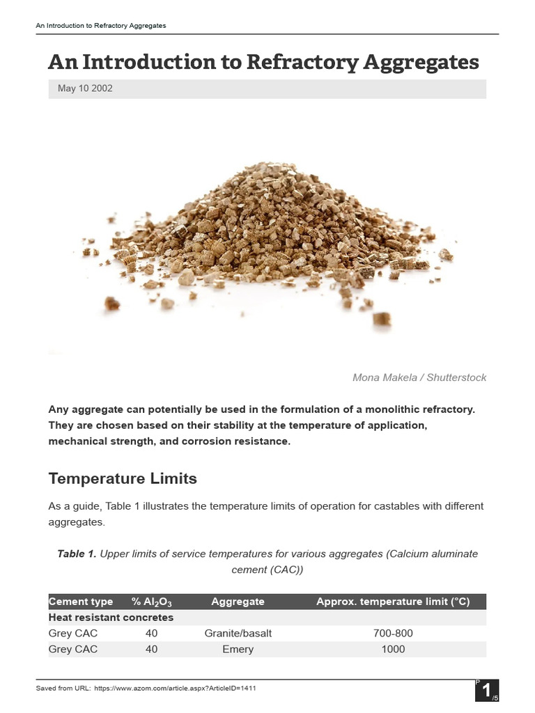 Refractory Aggregates Overview and Uses | PDF | Aluminium Oxide ...