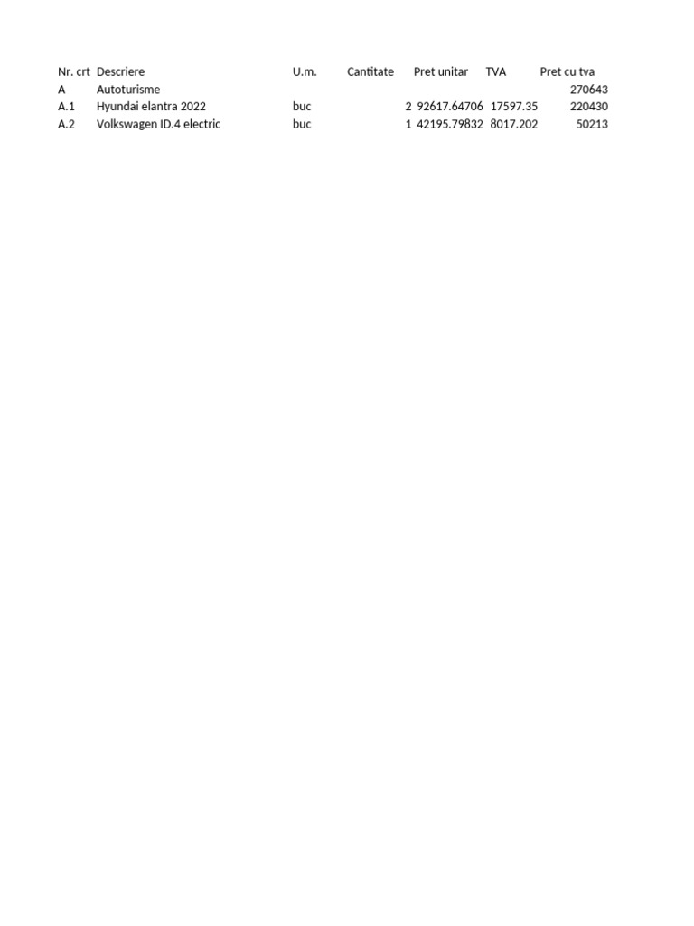 Plan de Achizitii | PDF