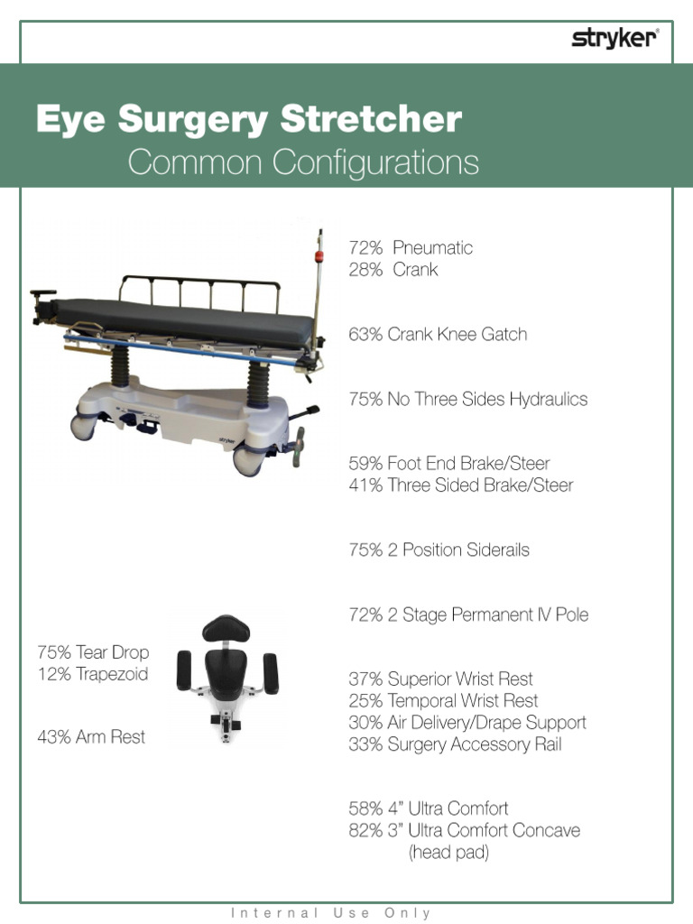 Eye Stretcher Chair and SurgiStool Common Configuration | PDF