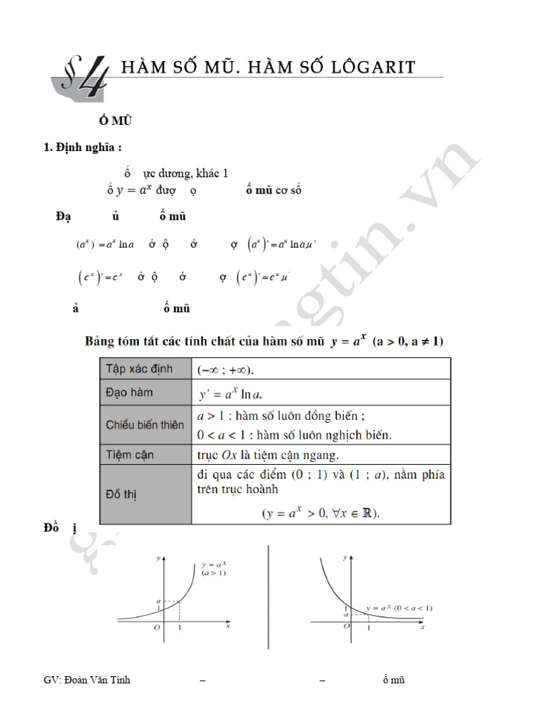 Ly Thuyet Bai Tap Bai 4 Ham So Mu Ham So Logarit | PDF
