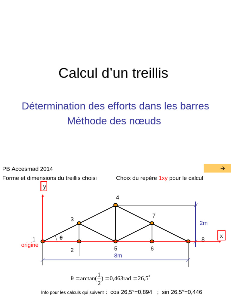 Calcul des efforts dans un treillis | PDF | Treillis (assemblage ...