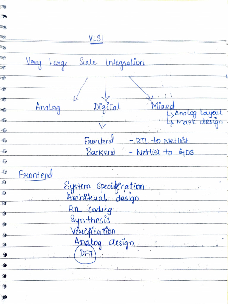 VLSI-Notes-Team Semicon | PDF