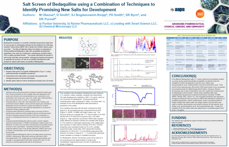 Bedaquiline Salt Screen 2020 - Poster | PDF | Materials Science ...