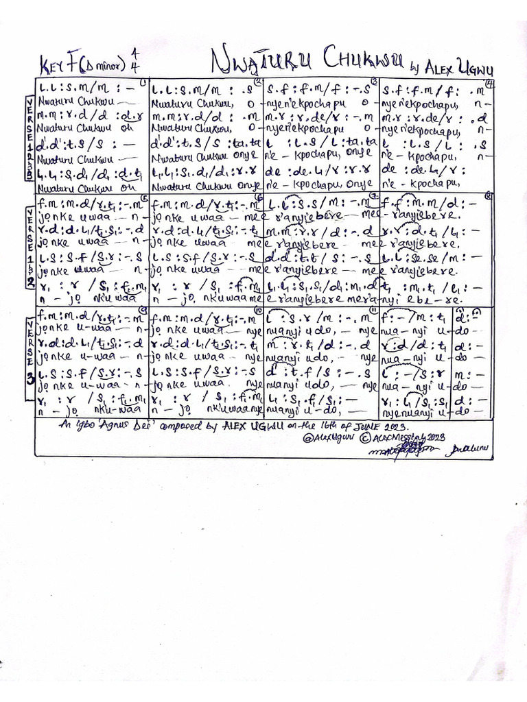 Nwaturu Chukwu - Alex Ugwu | PDF