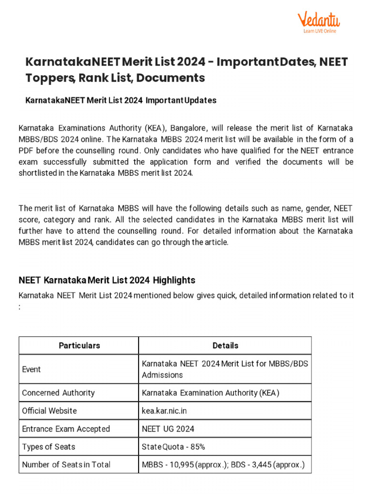 Karnataka NEET Merit List 2024 - Important Dates, NEET Toppers, Rank ...