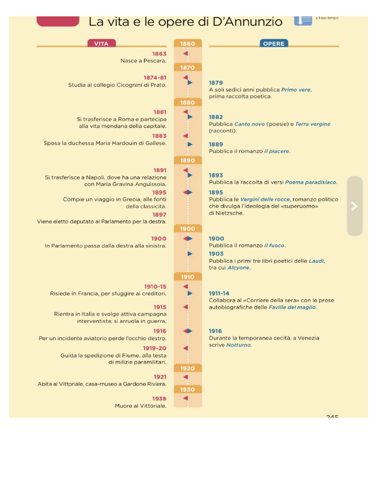 Le Opere , Il Piacere | PDF