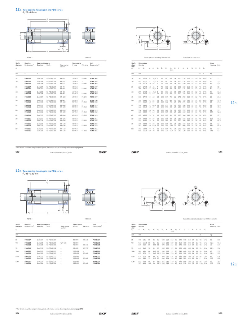 Two-Bearing Housings in The PDN Series - TCM - 12-231223 | PDF