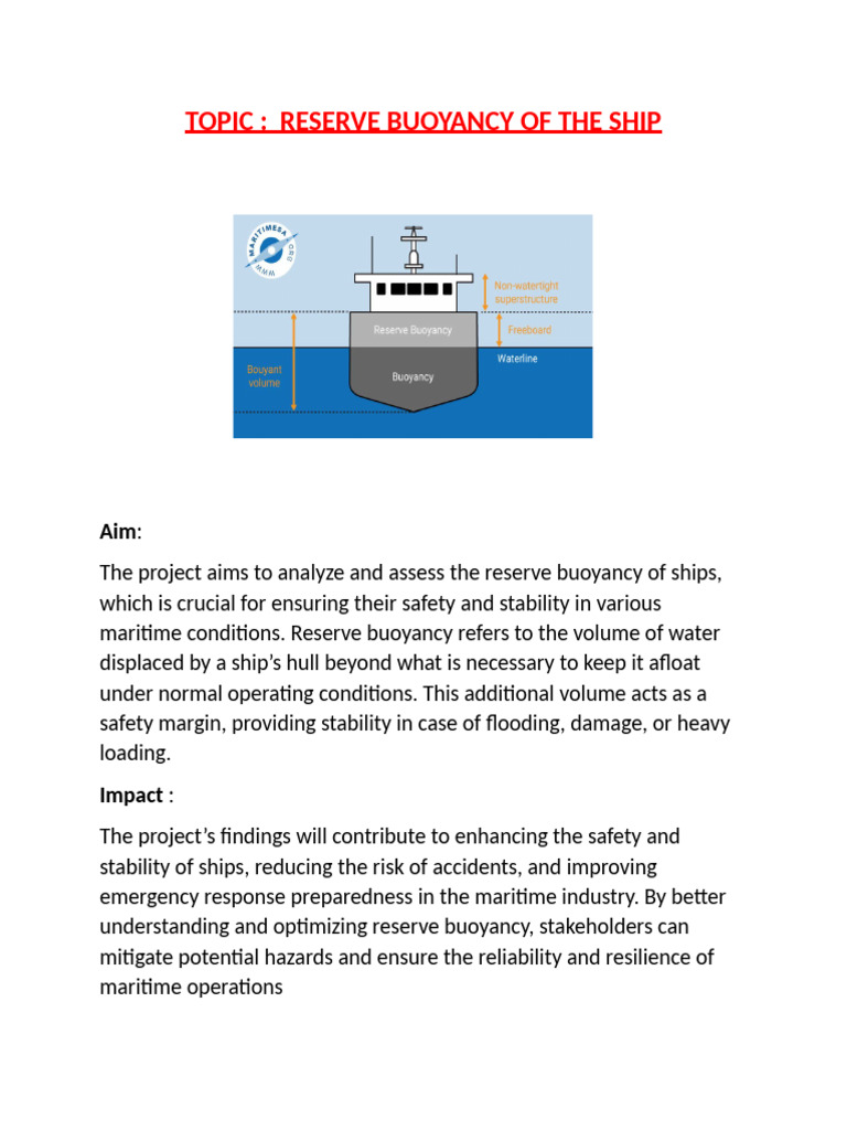 Topic: Reserve Buoyancy of The Ship | PDF