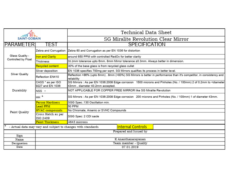 TDS For SGG Miralite Revolution | PDF | Mirror | Glass Art