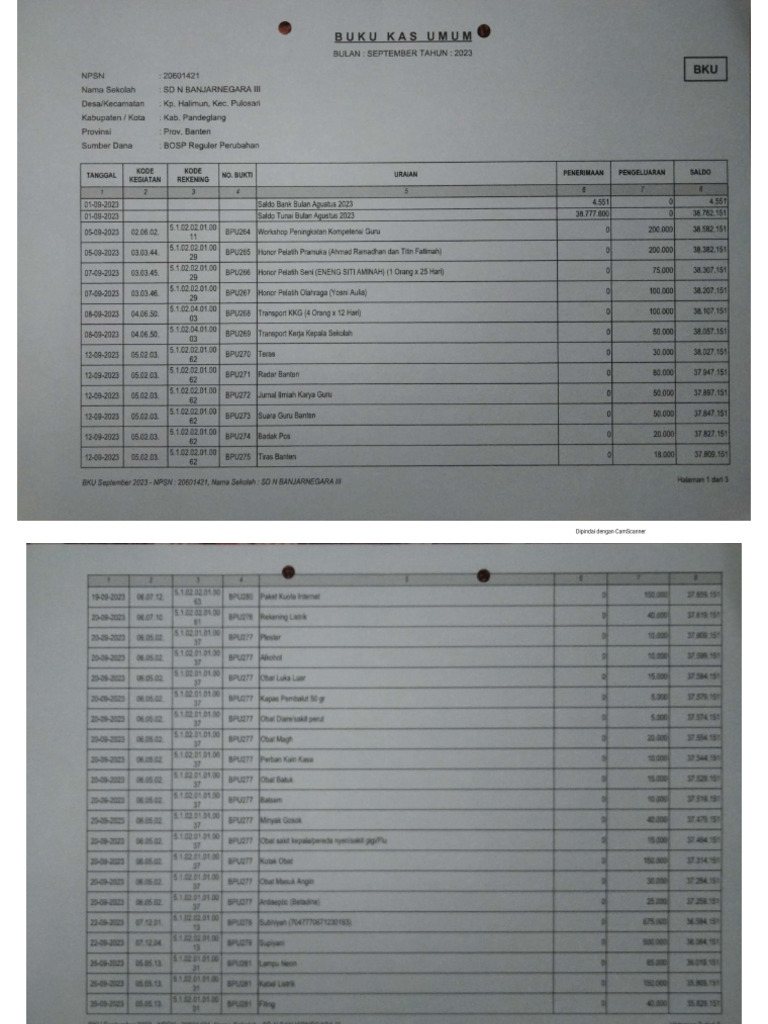 Bku September 2023 | PDF
