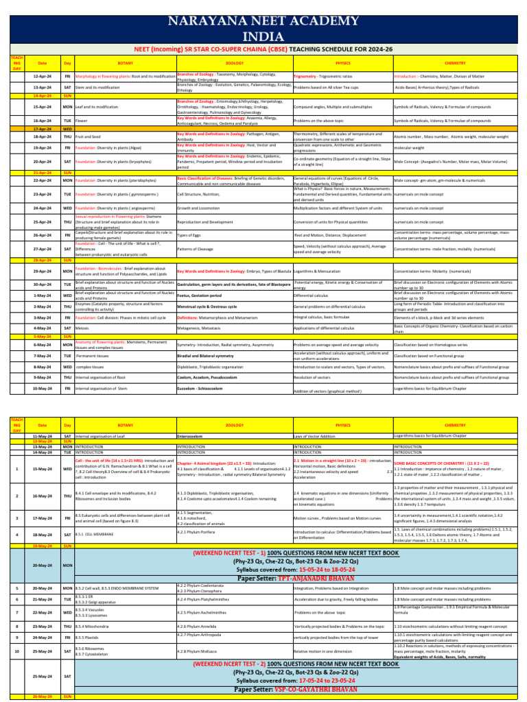 Revised (Incoming) SR Star Co-Super Chaina (Cbse) Teaching Schedule For ...