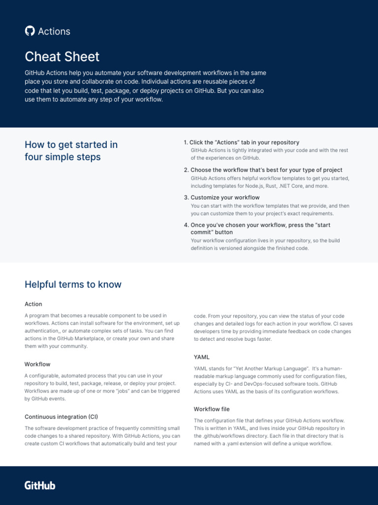 GitHub - Actions Cheat Sheet One Pager | PDF