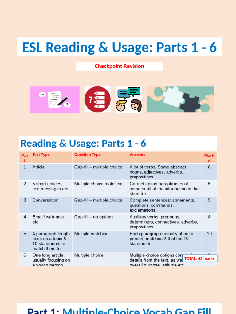 Checkpoint ESL Reading Parts 1-6 Updated | PDF | Adverb | Linguistics
