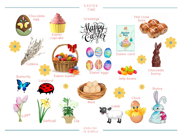 Easter Time Plakat 1 1wj3uj | PDF