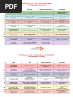 NESA Glossary of Key Verbs | PDF