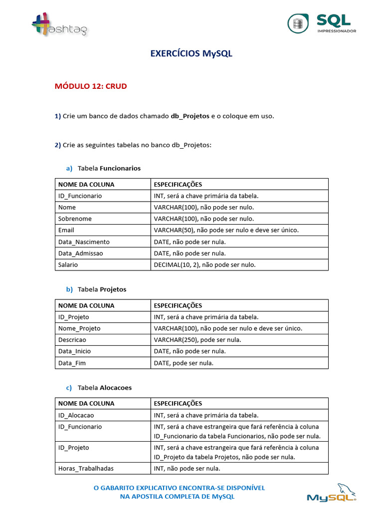 Exercicios Mysql - Crud | PDF | Bancos de dados | Tabela (banco de dados)