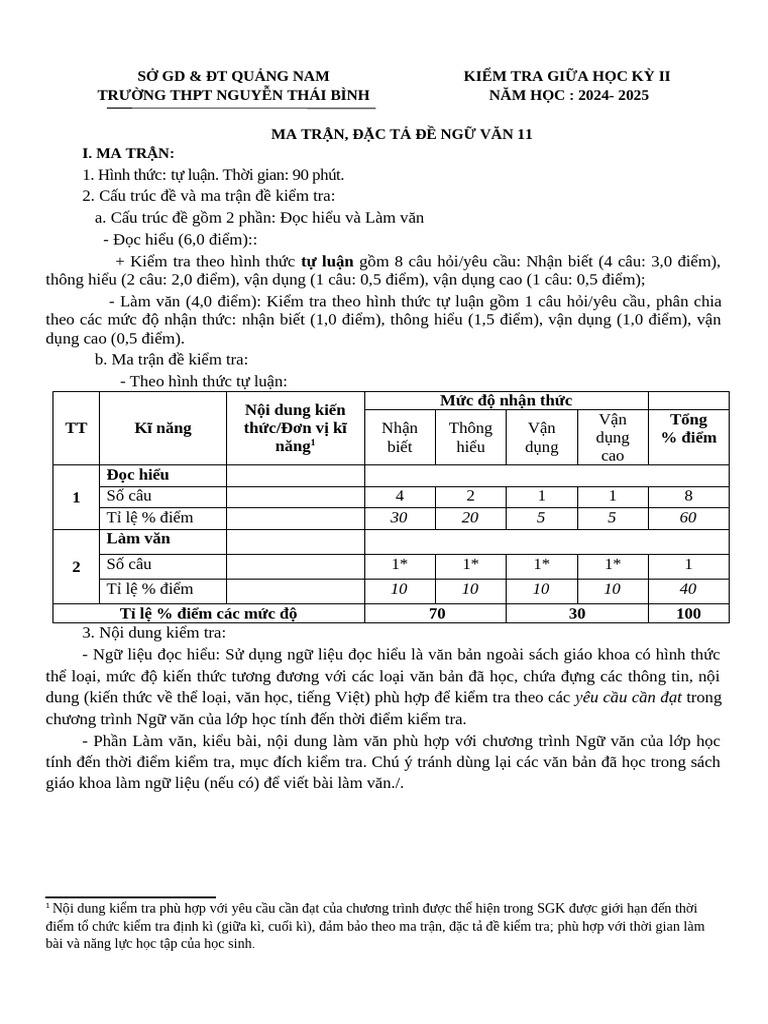 11 Matran Dacta Nguvan Giuaki2 | PDF