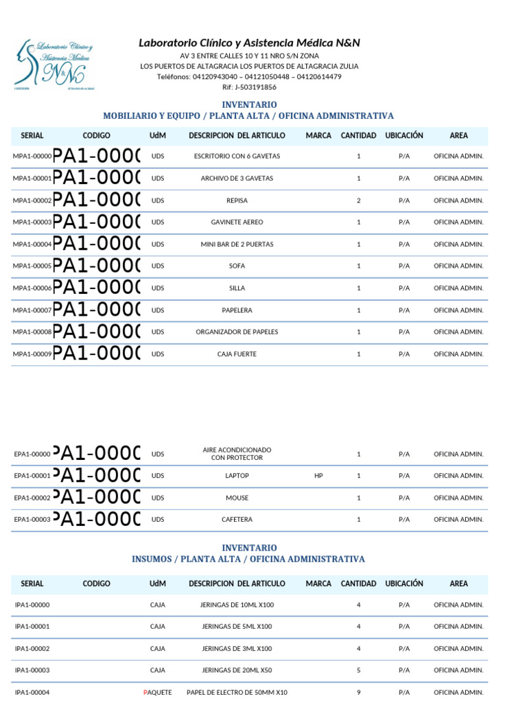Inventario de Equipos y Mobiliario Médico | PDF | Medicina CLINICA