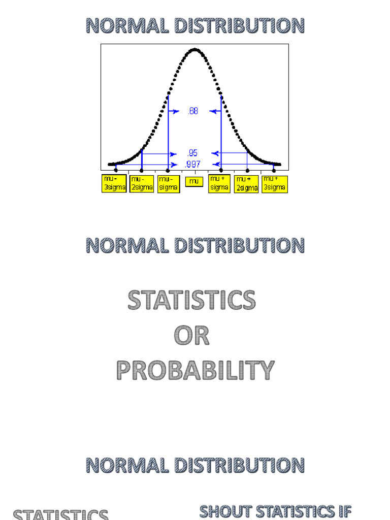 LESSON-3-NORMAL-DISTRIBUTION | PDF