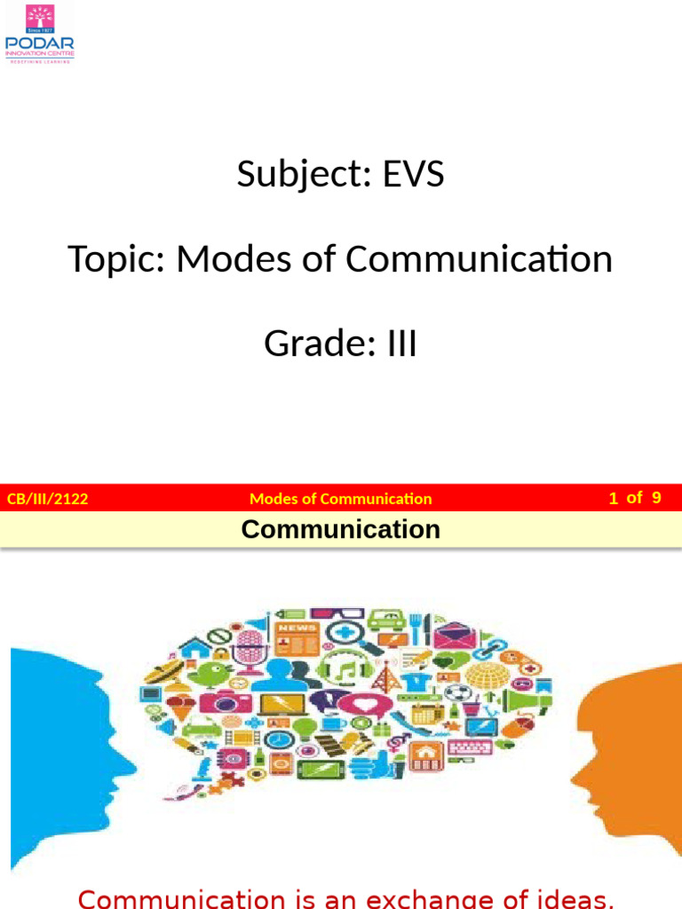 CB III EVS Types of Communication | PDF