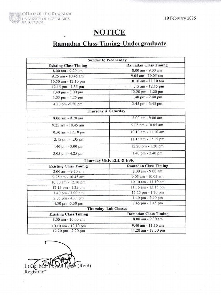 Ramadan Class Notes | PDF