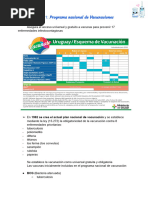 Programas Del Mspas | PDF | Vacunas | Biología