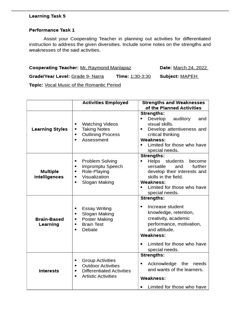 Differentiated Instruction Strategies for MAPEH | PDF | Learning ...