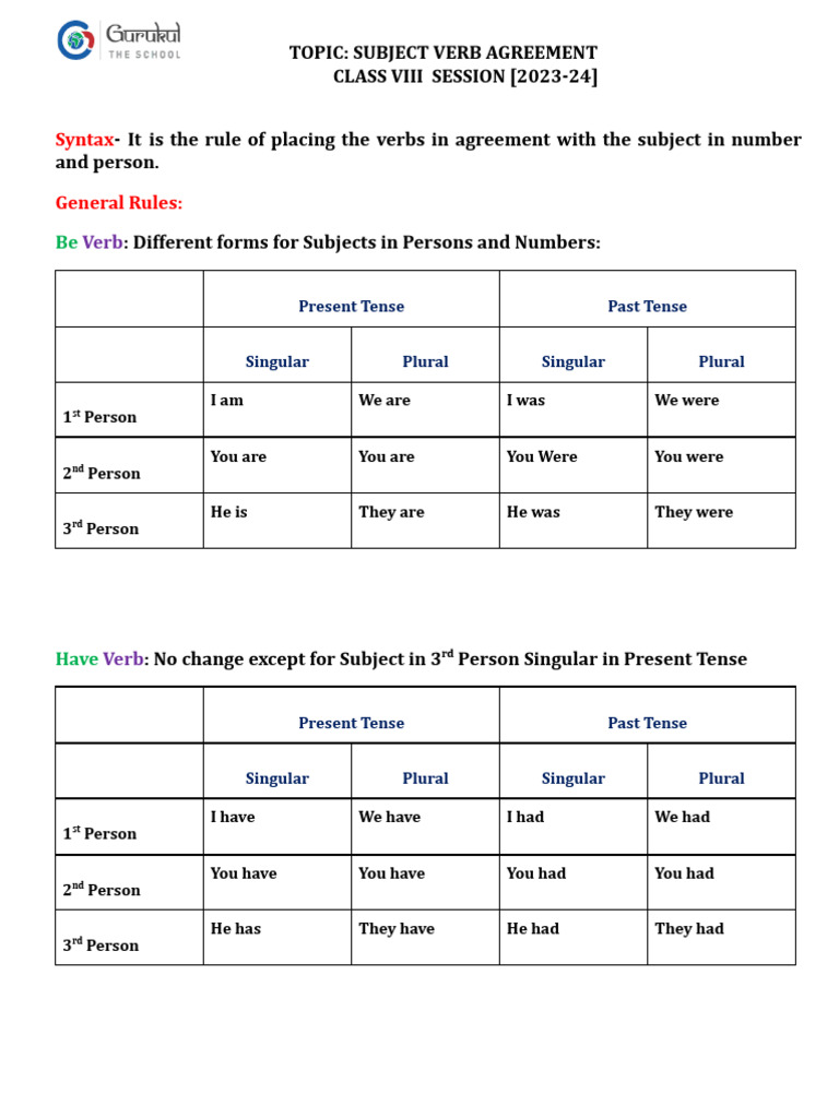 Subject-Verb Agreement Rules Guide | PDF | Grammatical Number ...