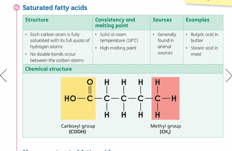 Complete Home Economics (Second Edition 2020) 37 | PDF
