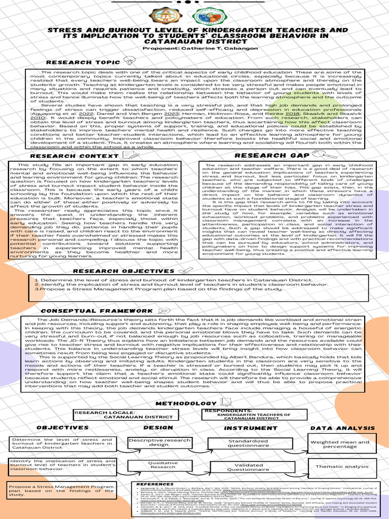 Writing Informative or Explanatory Texts English Infographic in ...