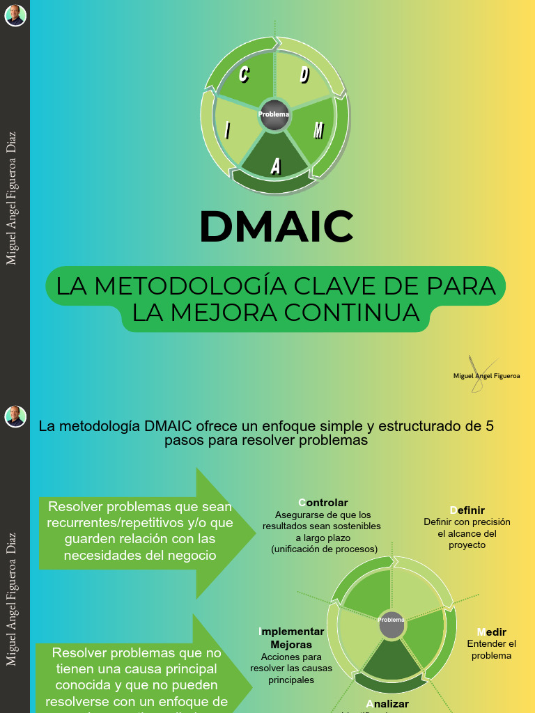 DMAIC | PDF