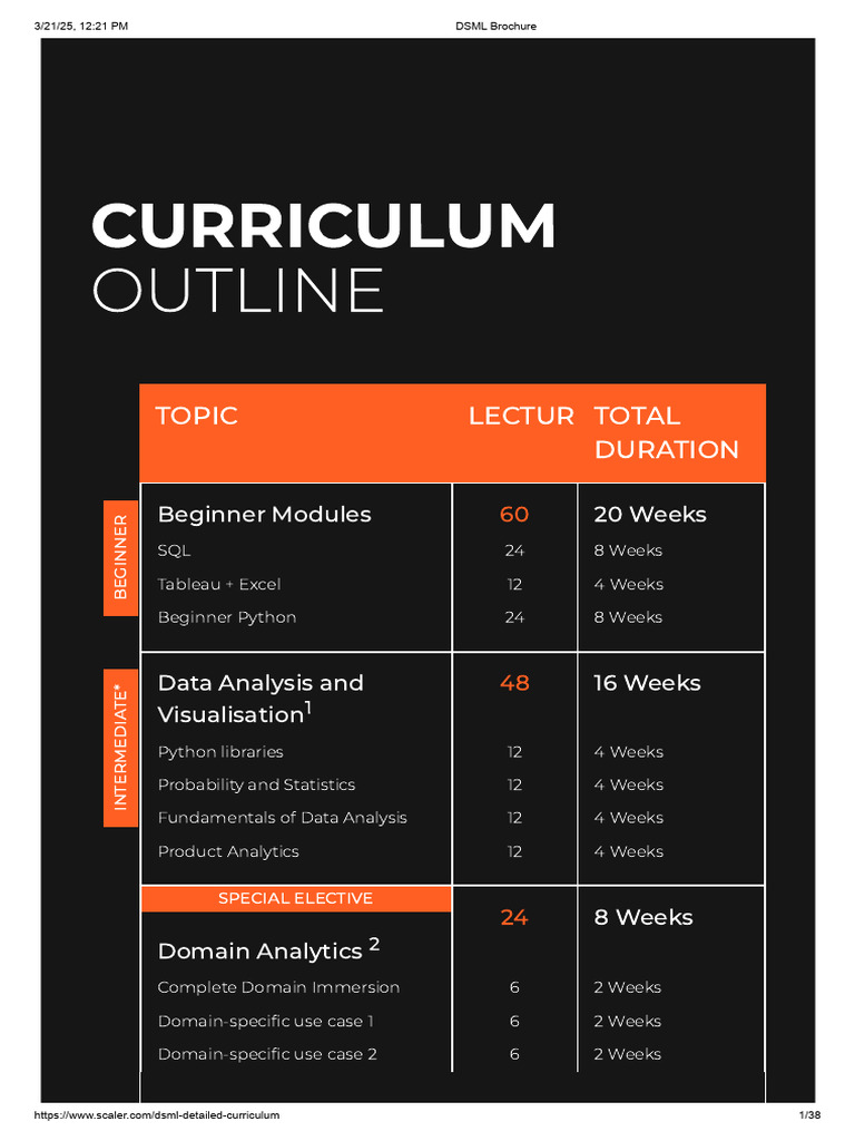 DSML Brochure | PDF | Statistics | Autoregressive Integrated Moving Average