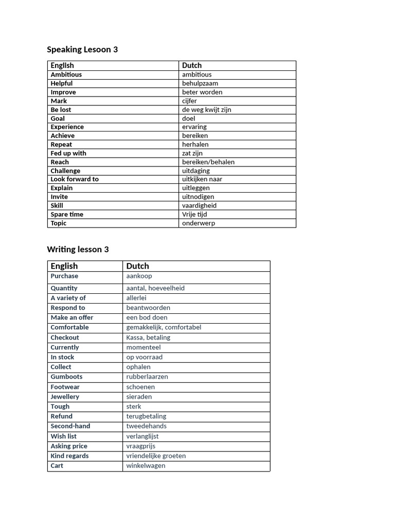 Leerstof Lesoon 3 4kB | PDF