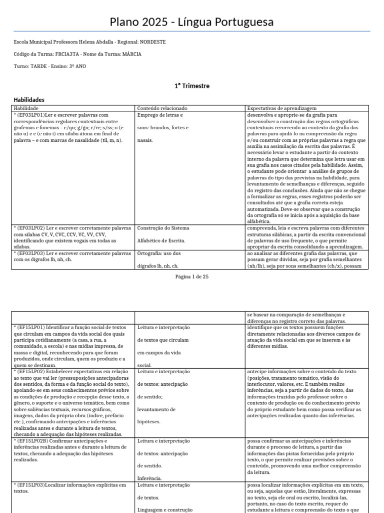 PlanoAnual_LP_2025_EMPHA_FRCIA3TA_25-03-2025_11h34min | PDF | Estresse ...