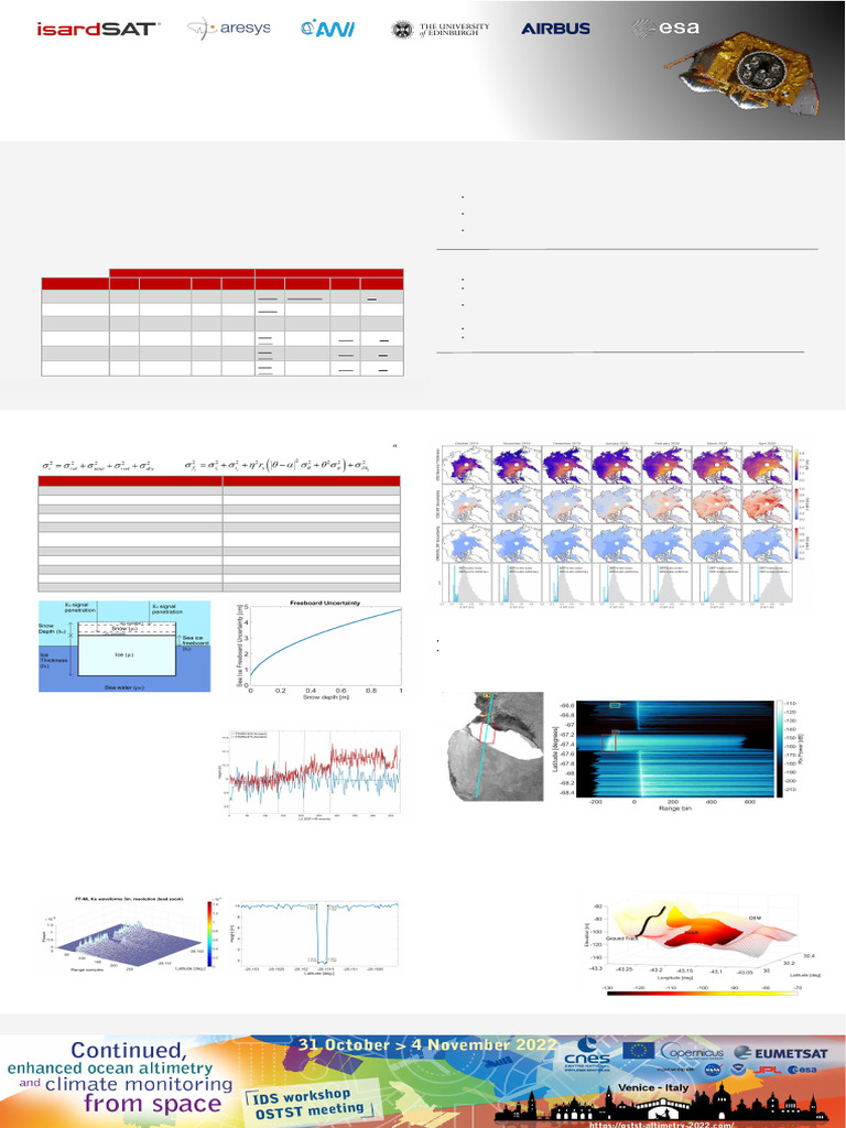 CRISTAL Poster OSTST22 20221026 | PDF | Radar | Remote Sensing