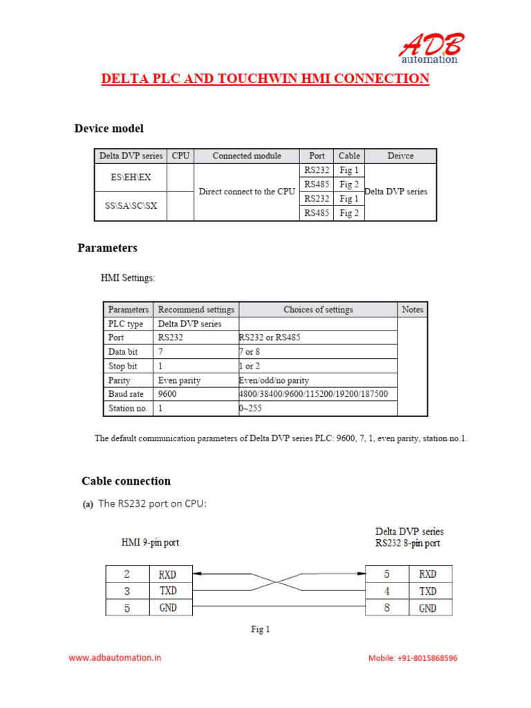 Delta PLC and HMI Connection Guide | PDF | Programmable Logic ...