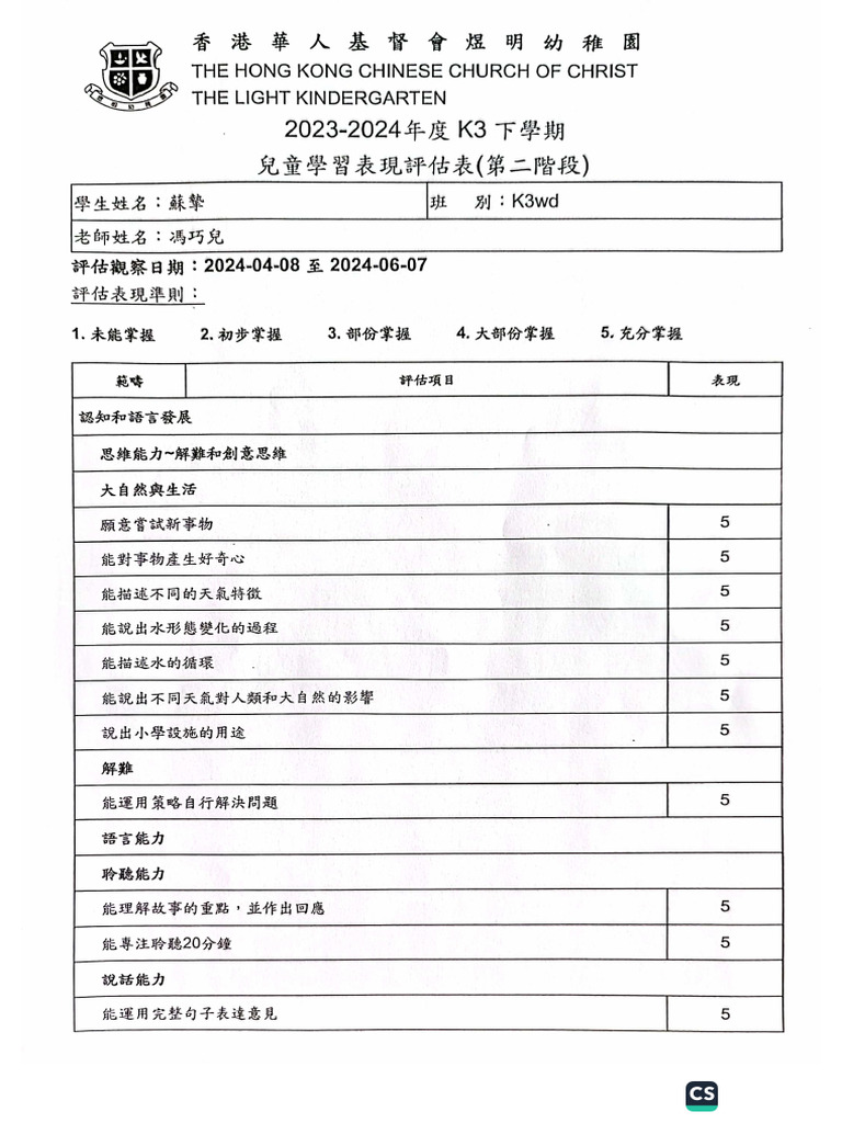 k3 Learning Report | PDF